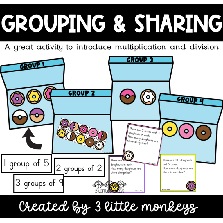 Grouping and Sharing Activity – PDF – 3littlemonkey